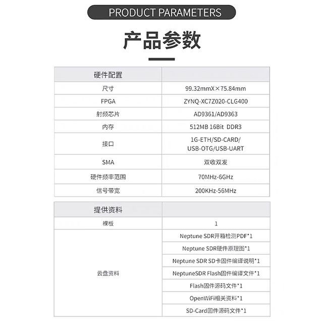 AD9361 SDR software radio Pluto OpenWifi Zynq7020 ADI development board