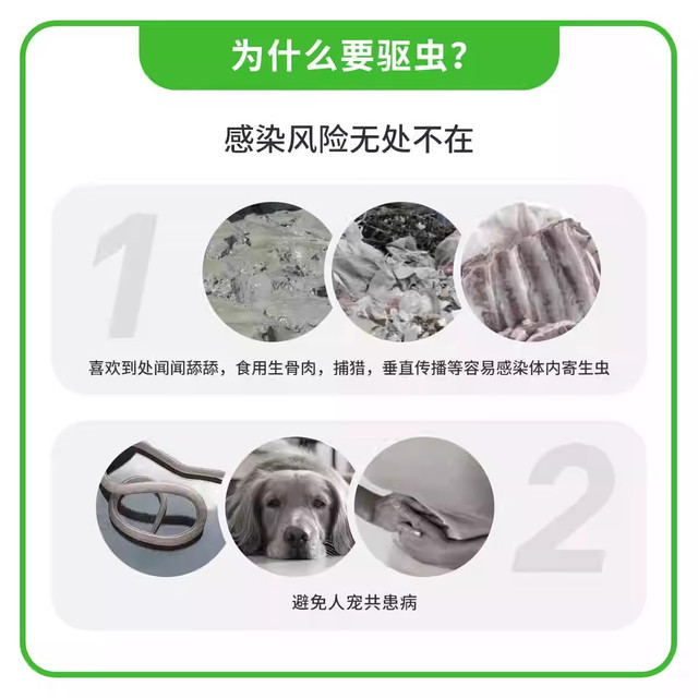 BaiChongQing dog anthelmintic drug internal body Fulian external ...