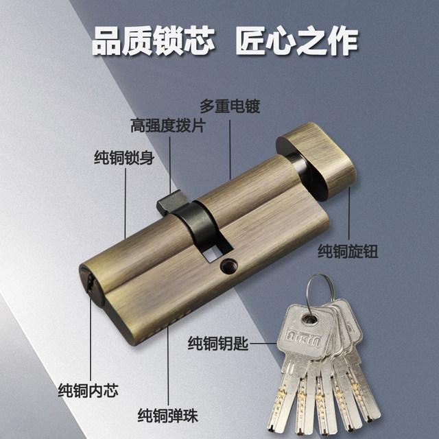 All-Copper Large Gourd Black 80Bk Lock Core Office Split Fire Door 60 ...