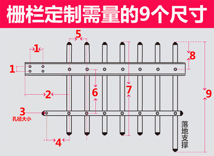 Corisin Aluminum Alloy Gate Railing - Octagonal Fence Post for ...