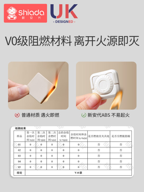 Socket Protective Cover Anti-kids Electric Shock Plug Hole Protective ...