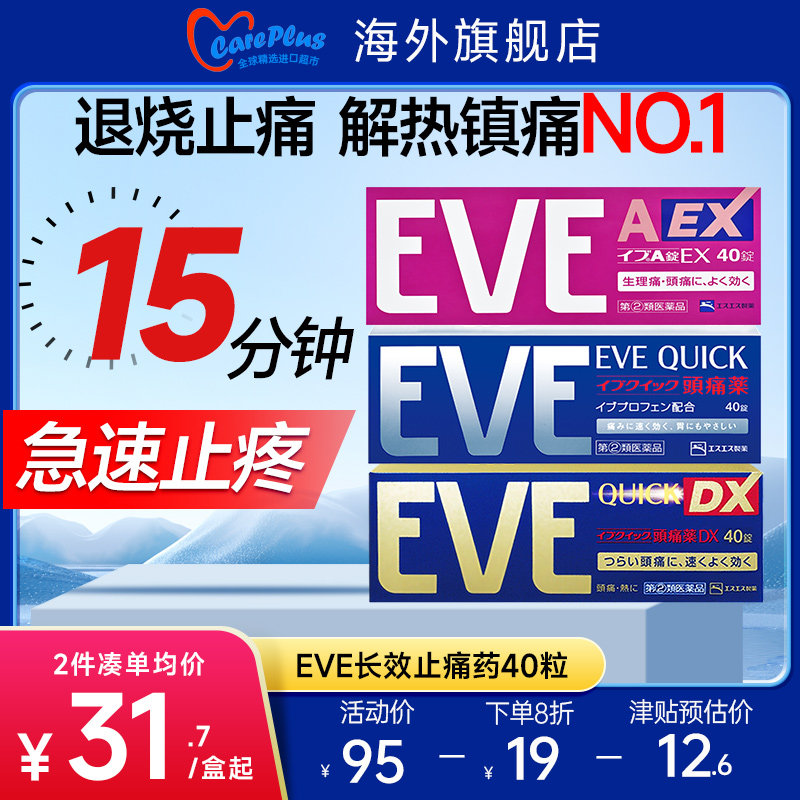 Eve Analgesic, Antipyretic, Headache, Toothache, Sore Throat White ...