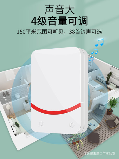 Plug-in-free doorbell home wireless ultra-long distance electronic ...