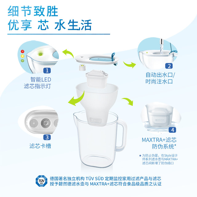 BRITA filter kettle water purifier designer series set water purifier ...