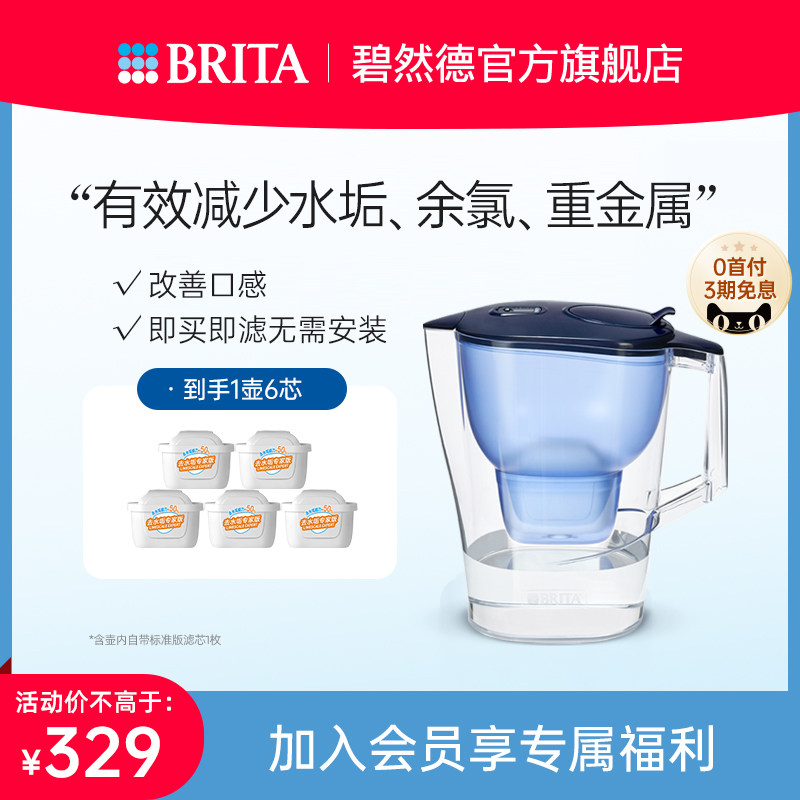 Brita Marella XL წყლის ფილტრი - 6 ბირთვიანი ჩანაცვლების ნაკრები