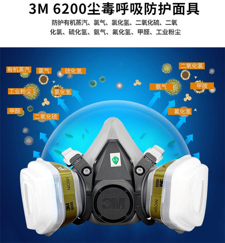 3M 3M6006 Gas Mask Filter - 6200 Half Facepiece Respirator