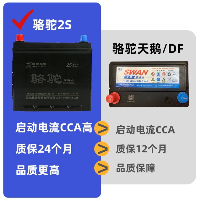 Suitable for Nissan classic Sylphy Nissan Qashqai New Sunshine Tiida ...