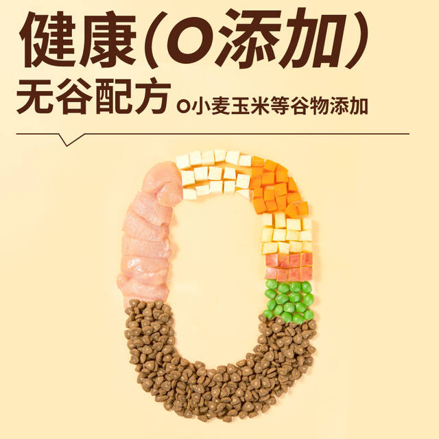 Crazy Puppy Sandwich Food Teddy Bichon Corgi Small Dog Puppy Adult Dog ...