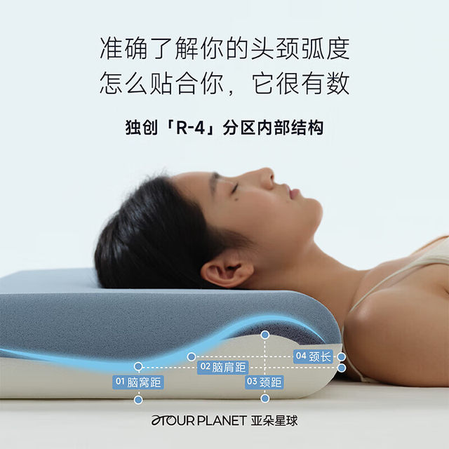 Atour Planet 2nd Generation Deep Sleep Pillow PRO Memory Foam Adult ...