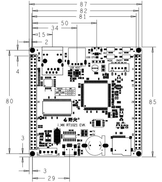 Wildfire RT1021 Development board 500M main frequency Cortex-M7 kernel ...