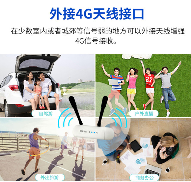 ZTE MF79U Mobile Portable WiFi Full Netcom Router Car Laptop USB ...