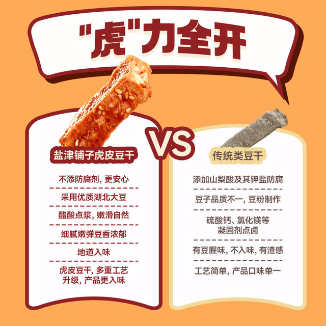 Yanjinpuzi tiger skin tofu braised snacks and snacks to satisfy your ...