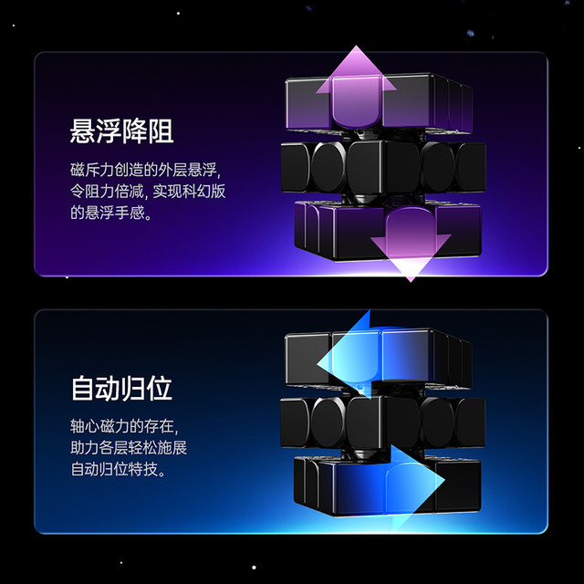 New GAN14promaglevLEV Magnetic Suspend Rubik's Cube Star Patrol UV ...