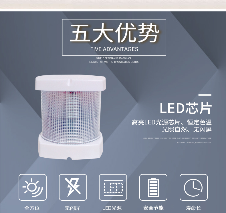 Marine Navigation Light Mast Stern LED 3 Inch 4 Inch Two-Color Signal ...