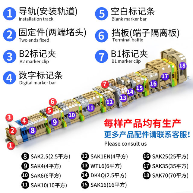 Sak/Jxb-2.5Rd Fuse Terminal Ask1/En with Indicator Light Terminal Block ...