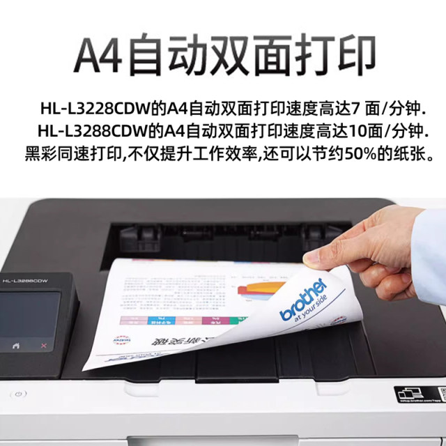 Brother color laser printer HL-L3228CDWA4 high-speed double-sided ...