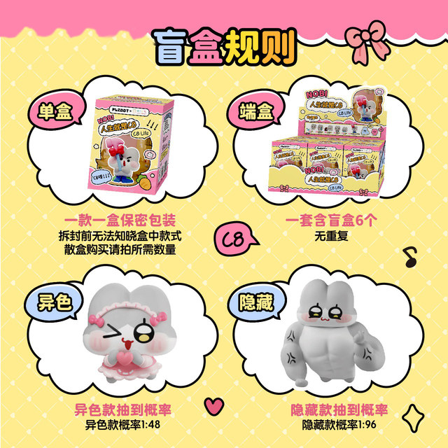 Genuine nobi little rabbit life is C8 blind box mini figure peripheral ...