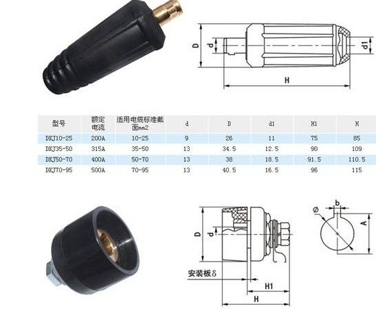 DKJ-2/10-25/35-50 welding machine quick connector full copper base ...