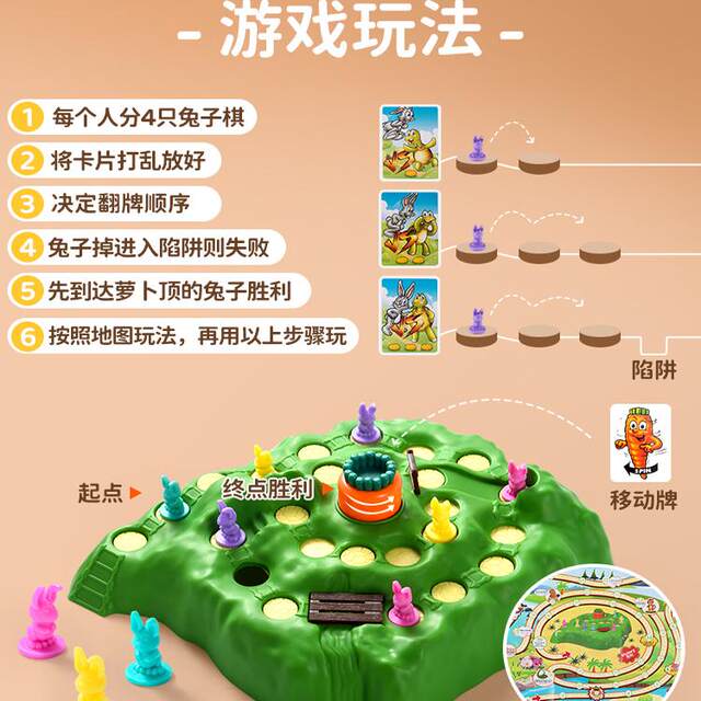 Rabbit trap children's toy boy double battle board game educational ...