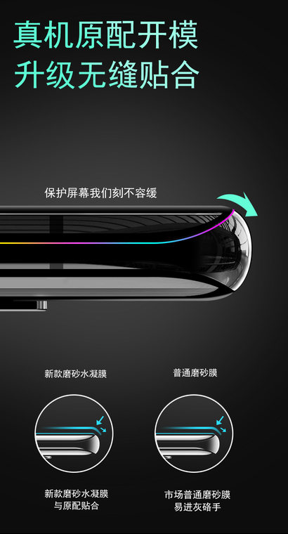 Honor 90 matte film 90pro hydrogel 8o Huawei 80por protection p90 nine ...