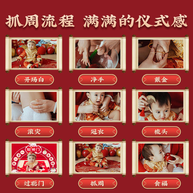 Scenery of the year old birthday decoration background wall Rabbit male ...