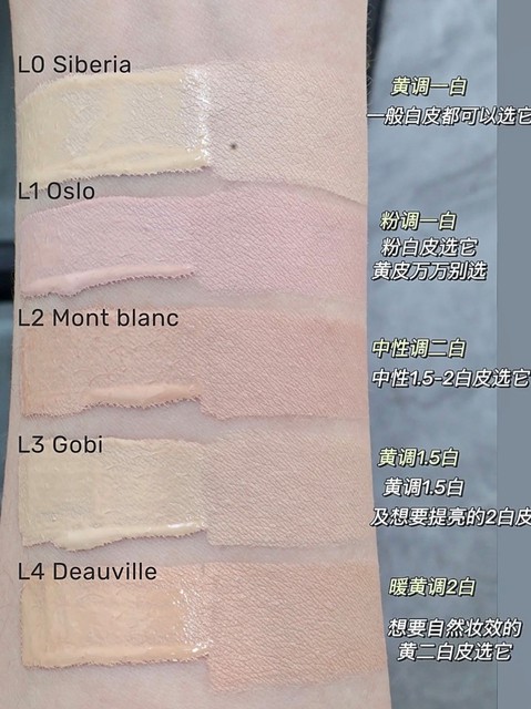 Nars Glowing Beauty Super Square Bottle Long-lasting Essence Skin ...