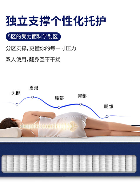 Blue memory foam roll box mattress cushion home bedroom Simmons 1.8m ...