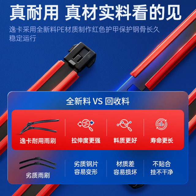 Yika wiper is suitable for Nissan car wiper wiper strip boneless mute ...