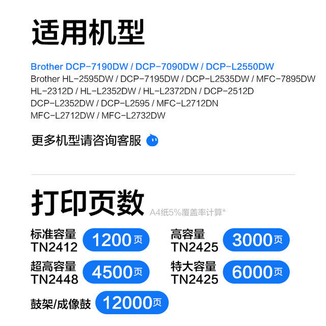 Suitable for Brother TN-2425 powder cartridge MFC7895dwDCP ...