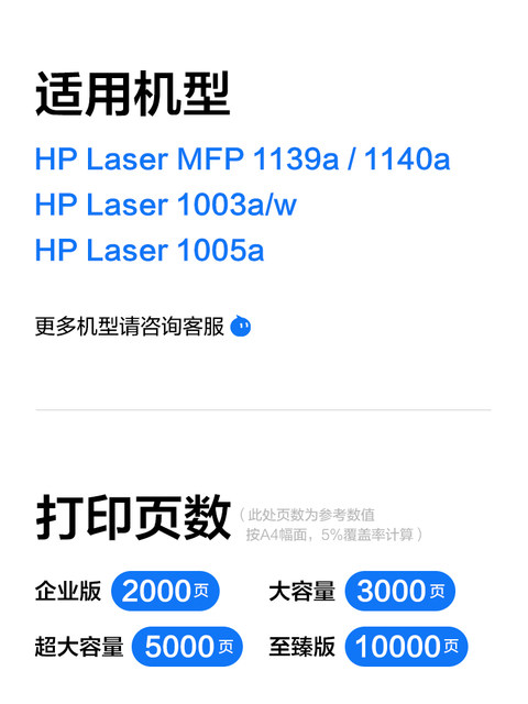 Color grid is suitable for HP W1160ac toner cartridge HP Laser MFP ...