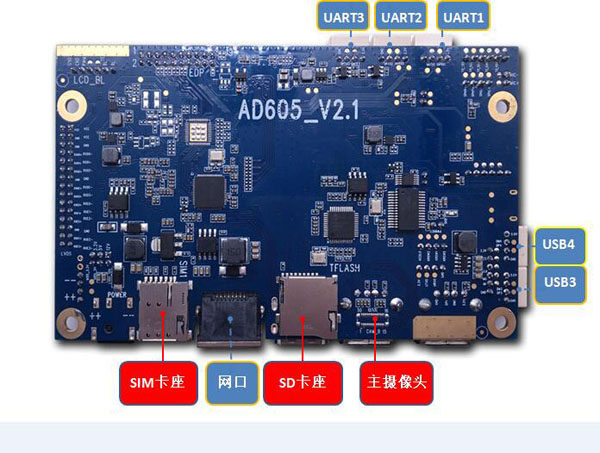 MT8735 development board MediaTek module MTK industrial control MTK8735 ...