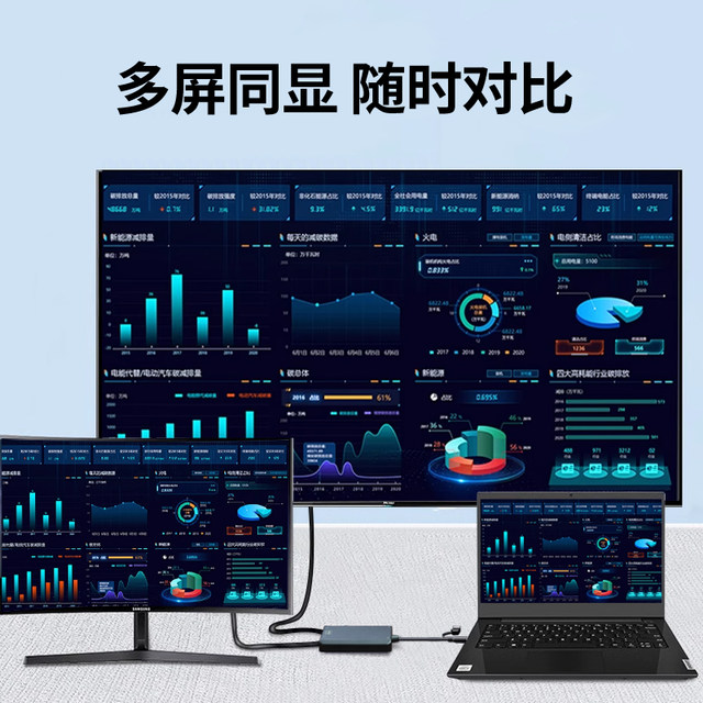 Colodo three-screen differential display video converter is suitable ...