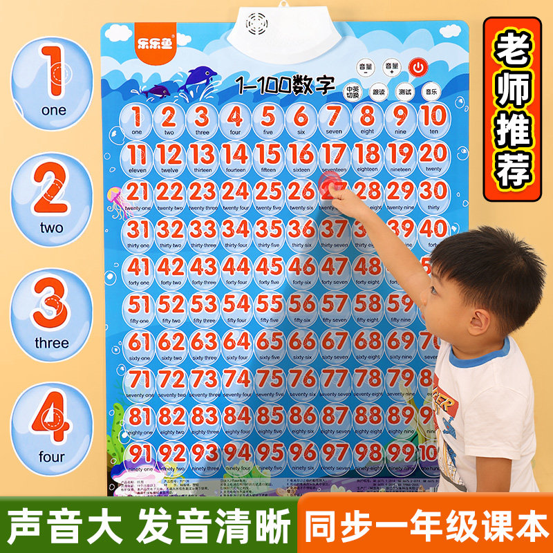 Young Children's Numbers 1 to 100 Sound Wall Chart - Early Education ...