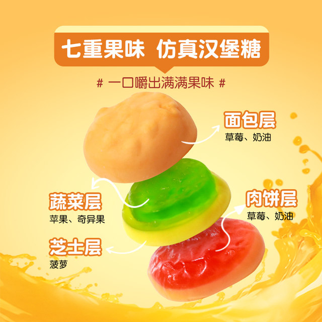 Hamburger gummy candies, fruit juice gummies, children's New Year's ...