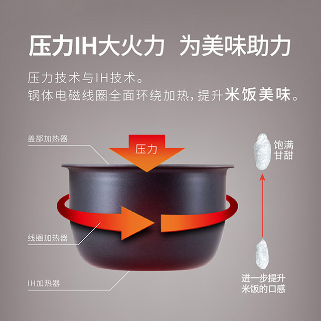 Elephant printing rice cooker original imported micro-computer mini ...