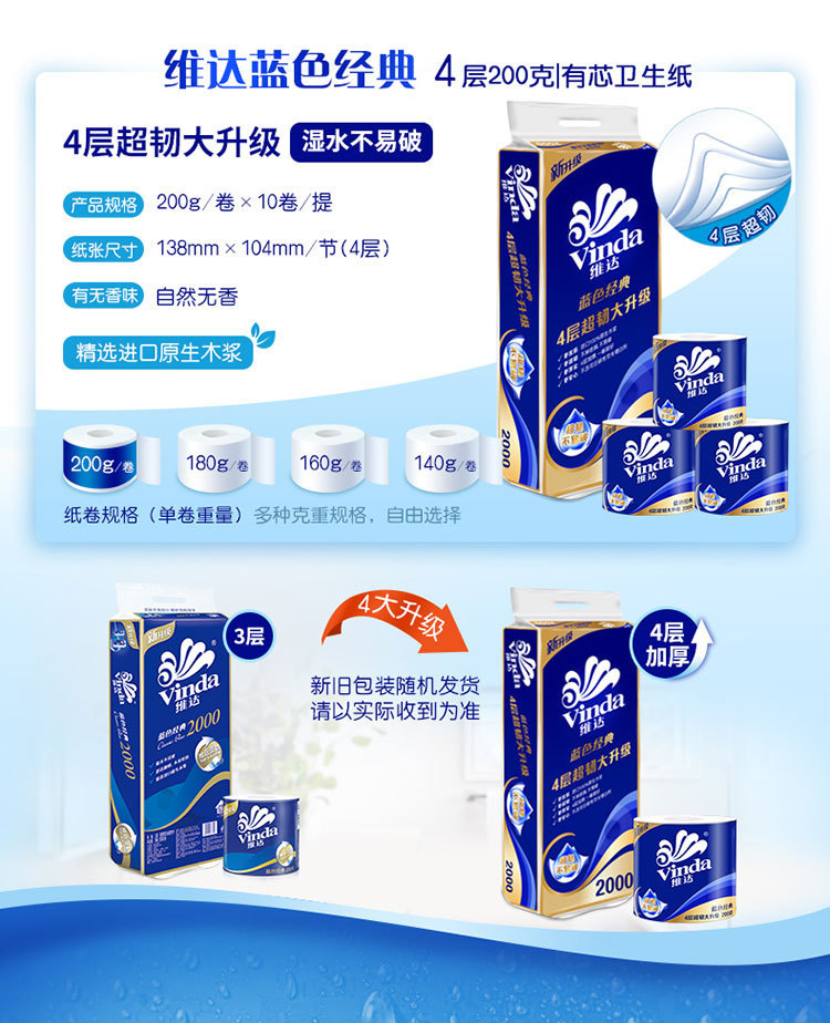 Туалетний папір Vinda Blue Classic 200г 4-шаровий потовщений стрижень в рулоні туалетний папір ...