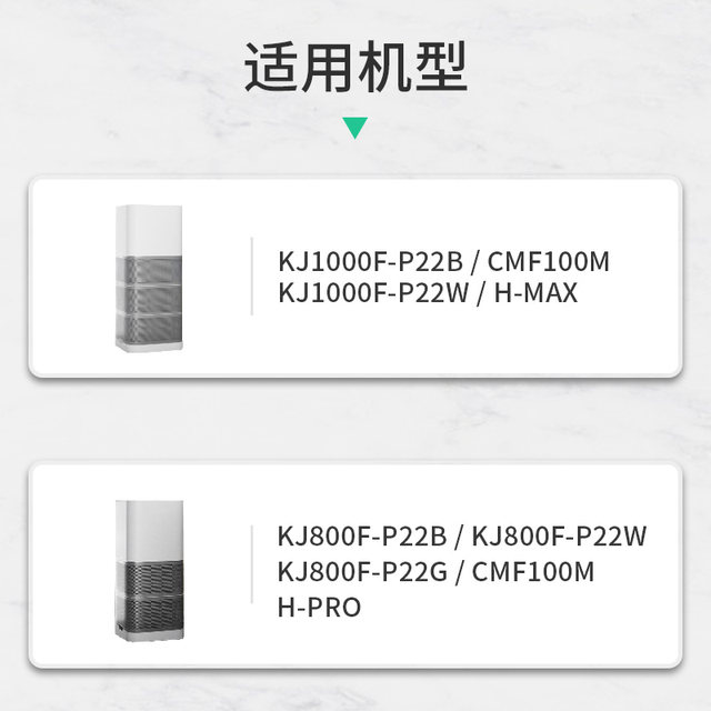 Jian Ting adapts to Honeywell air purifier KJ800F-P22BWG filter H-PRO ...
