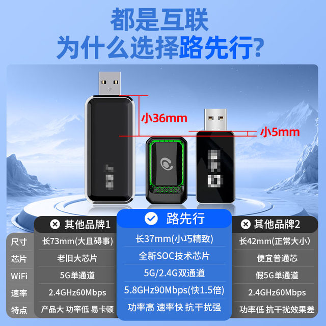 Wireless CarPlay to HiCar box is suitable for Great Wall WEY Weipai ...