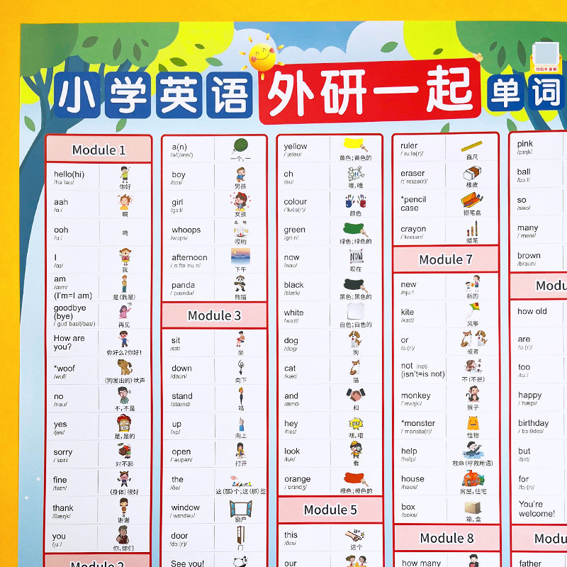 Foreign Research Version English Word Pronunciation Wall Chart ...