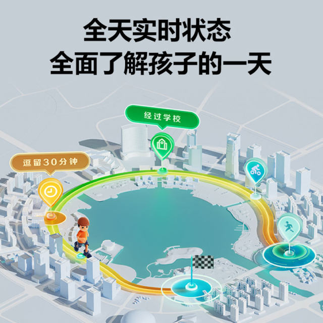 Little Genius Phone Watch Z6Pro/D3 Children's Smart Watch Official Website Z6S Student ...