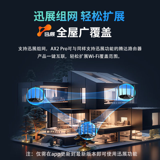 Tenda/Tengda wifi6 Gigabit high-speed home router through the wall king ...