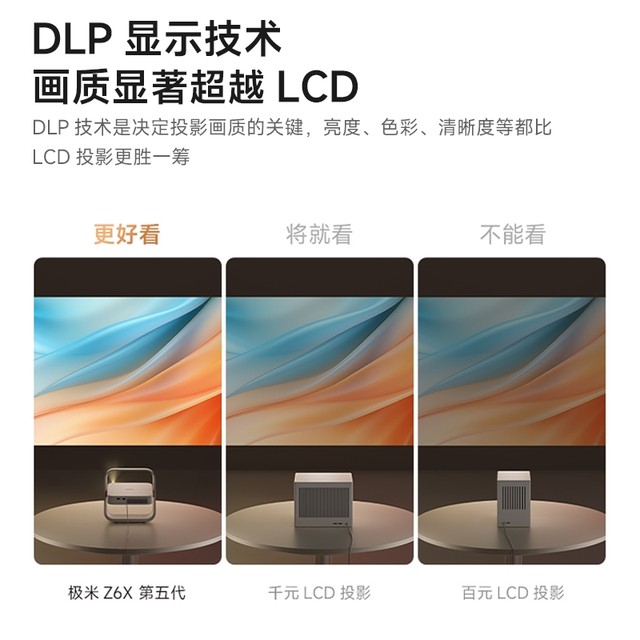 Jimi Z6X fifth generation projector home 1080P full HD smart projector ...