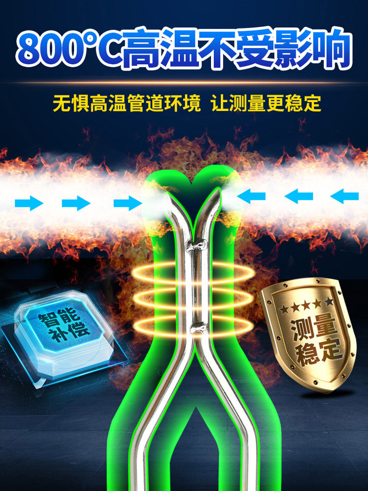 Photosynthesis Pipeline Anemometer - Air Pressure, Flow & Temperature Meter