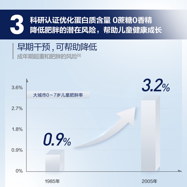 New Zealand imports AptaGrow infant growth formula milk powder 1 ...