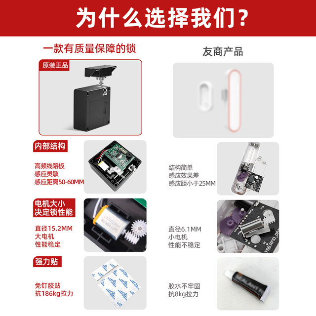 Drawer locks require no punching, smart anti-theft sensor electronic ...