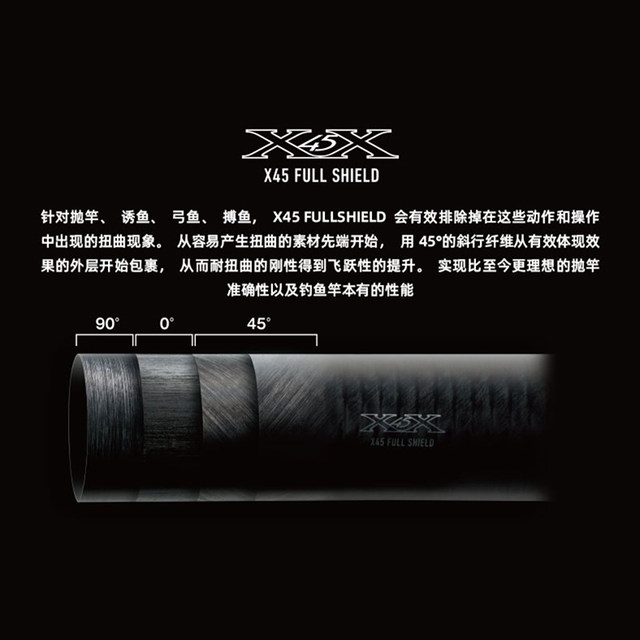 24 New DAIWA PARABELLUM general-purpose fine lure rod black pit bass ...