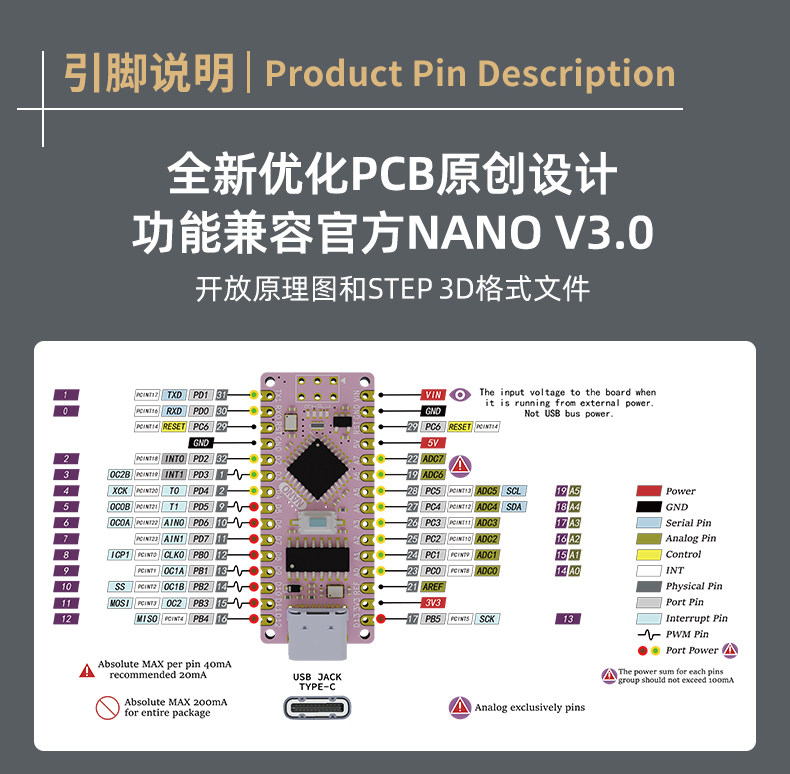 Development board - With data cable, White with welding | Emakefun