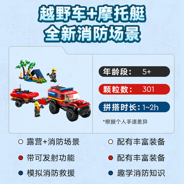 Lego Lego City 60412 fire trucks and lifeboat toy building block puzzle ...