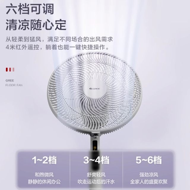 Gree household floor fan power-saving light sound energy-saving ...