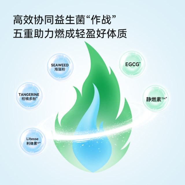 Wanyi Blue Blue Bottle Probiotics B420 Bacterium S100 S100 Metabolic Bacteria Combination